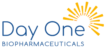 GxP Validation Services: Data-Driven Solutions | Sware